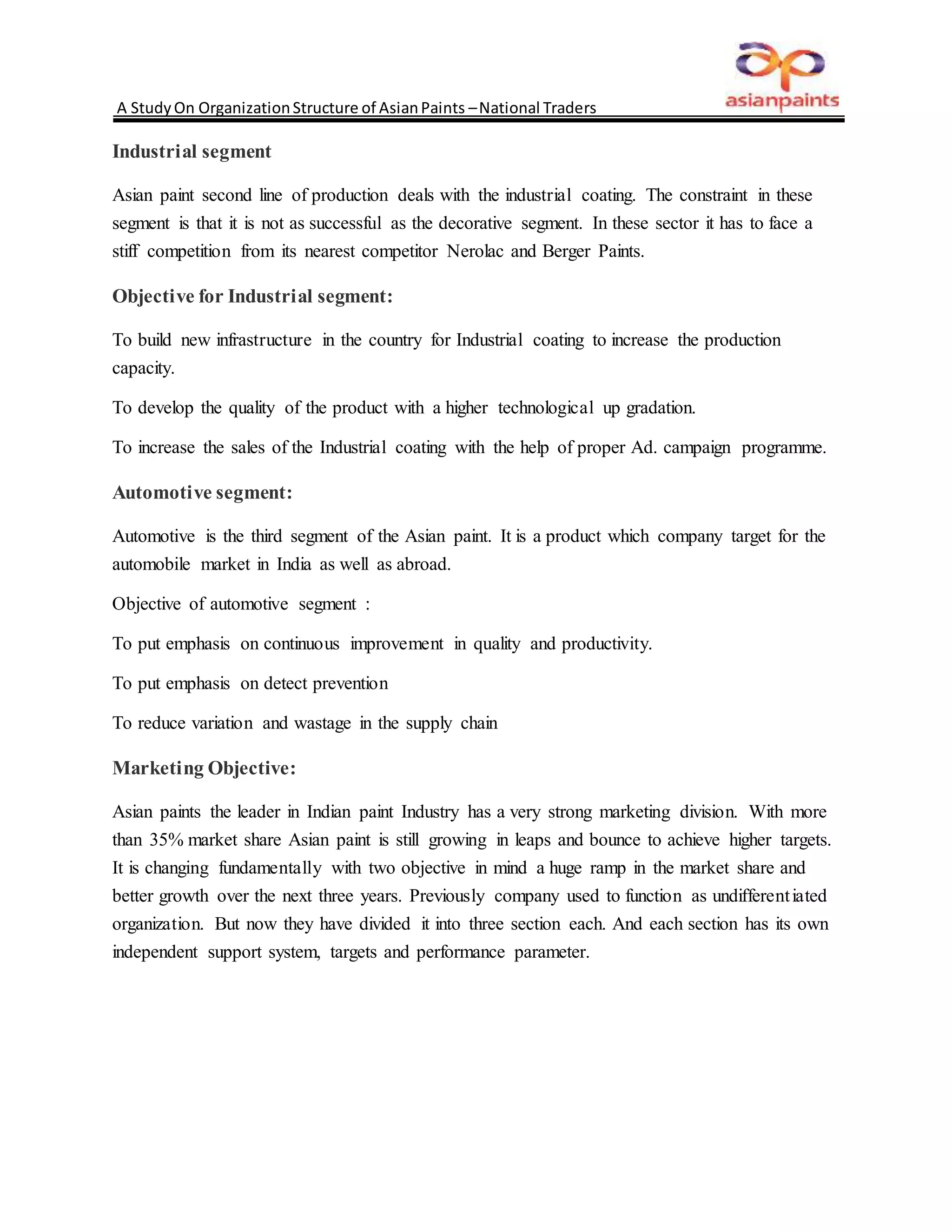 MBA Asian paints porject | DOCX