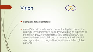 Asian paints Marketing Management Presentation | PPTX