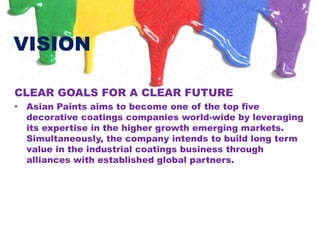 Asian paints | PPTX