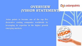 Asian paints | PPTX