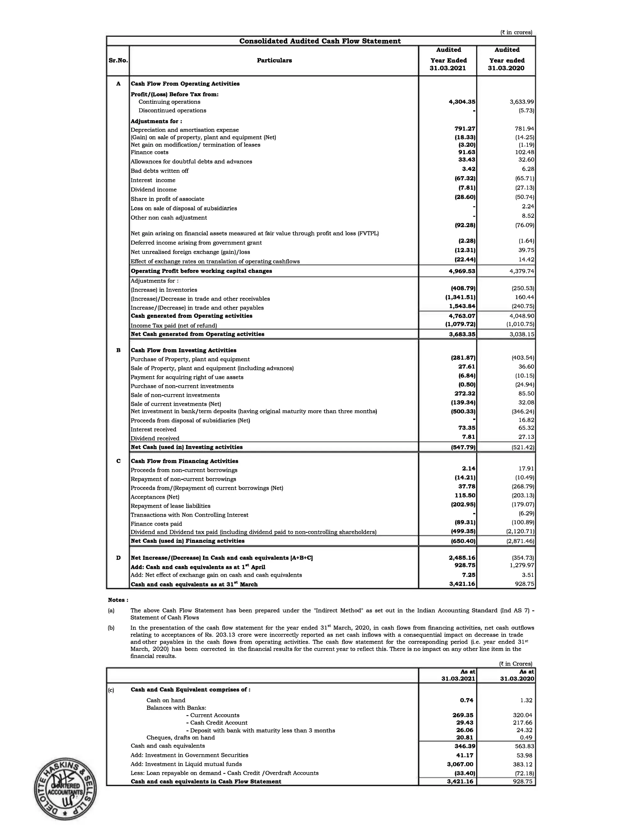 Asian Paints.pdf