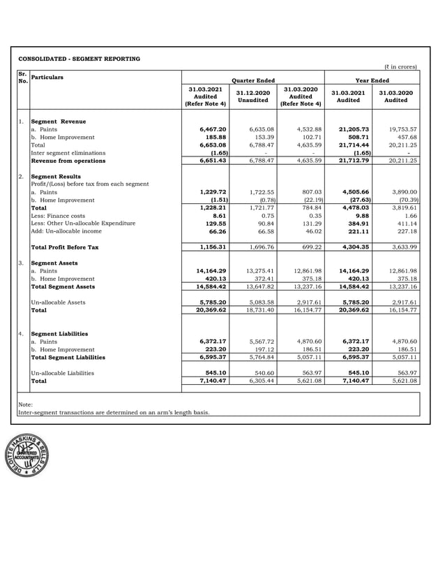 Asian Paints.pdf