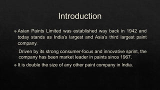 project on Asian Paints consumer perceptiom.pptx