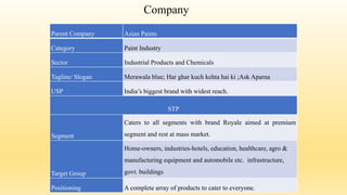 Asian paints group 5 | PPTX