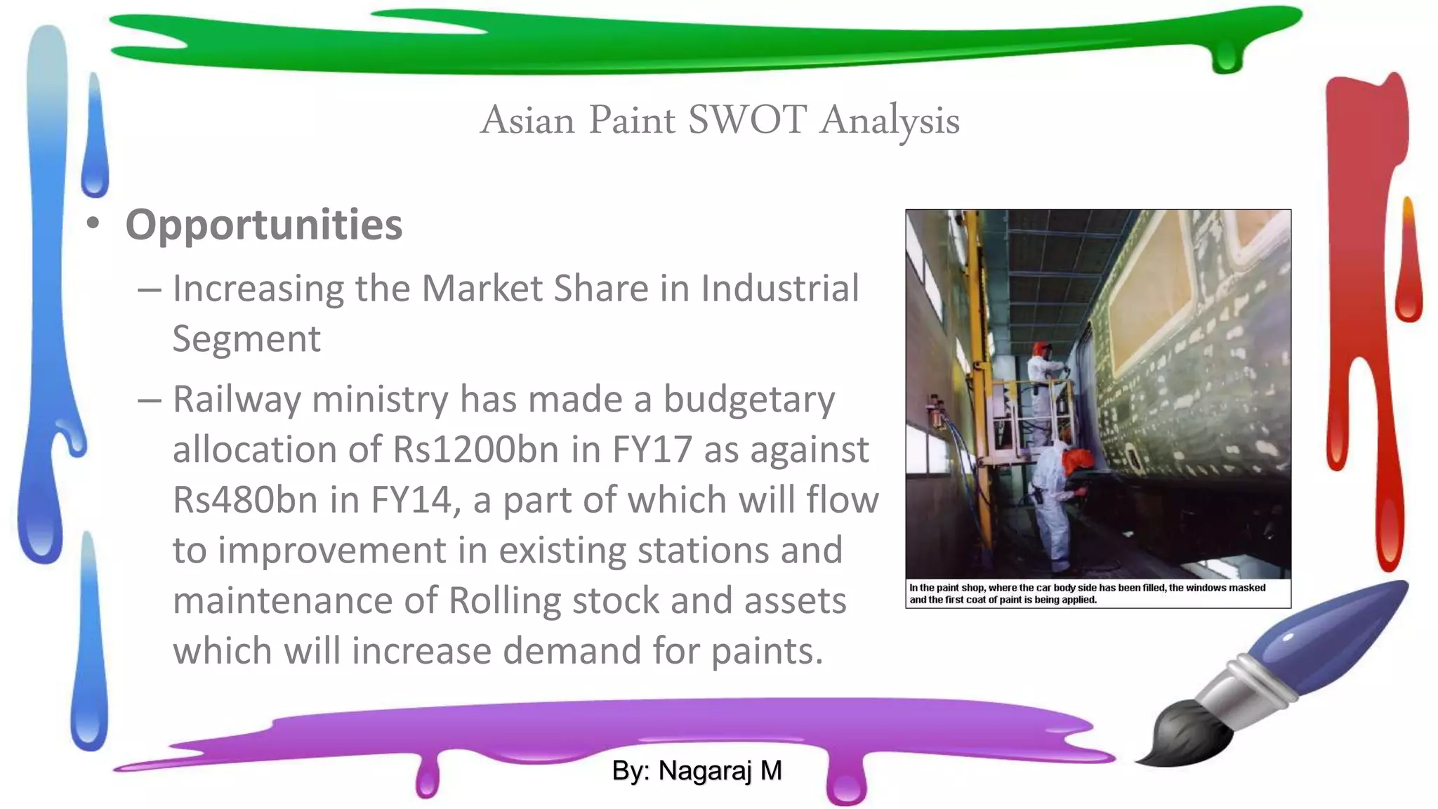 Asian Paints Company Industry SWOT Analysis | PPTX