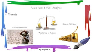 Asian Paints Company Industry SWOT Analysis | PPTX