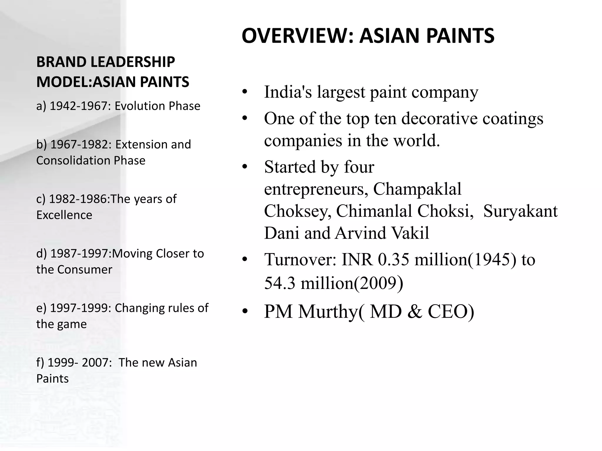 Asian Paints Business Strategy | PPTX