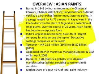 Asian paints final 1 | PPTX