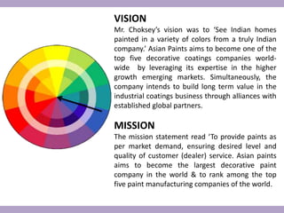 Asian paints final 1 | PPTX