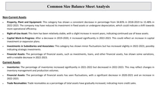 Asian Paints Financial Analysis.pptx