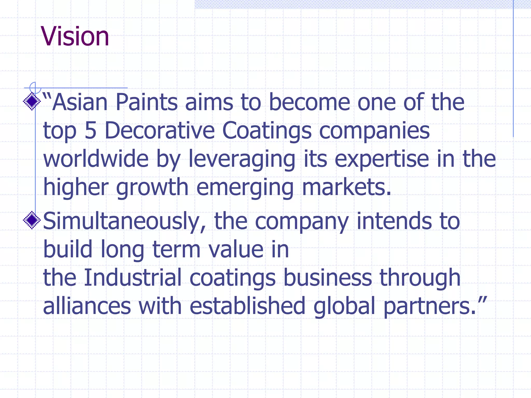 Asian paints marketing | PPSX