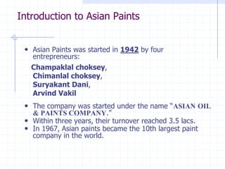 Asian paints marketing | PPSX