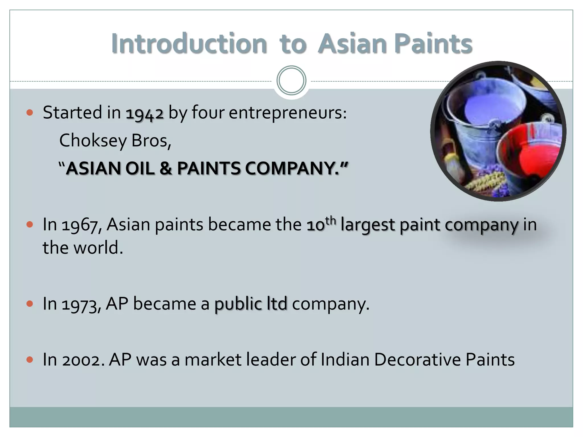 Asian paints ppt | PDF