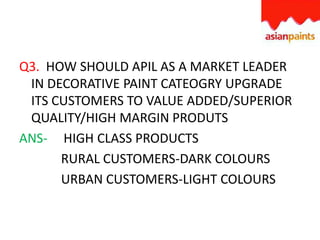 Asianpaints ppt | PPTX