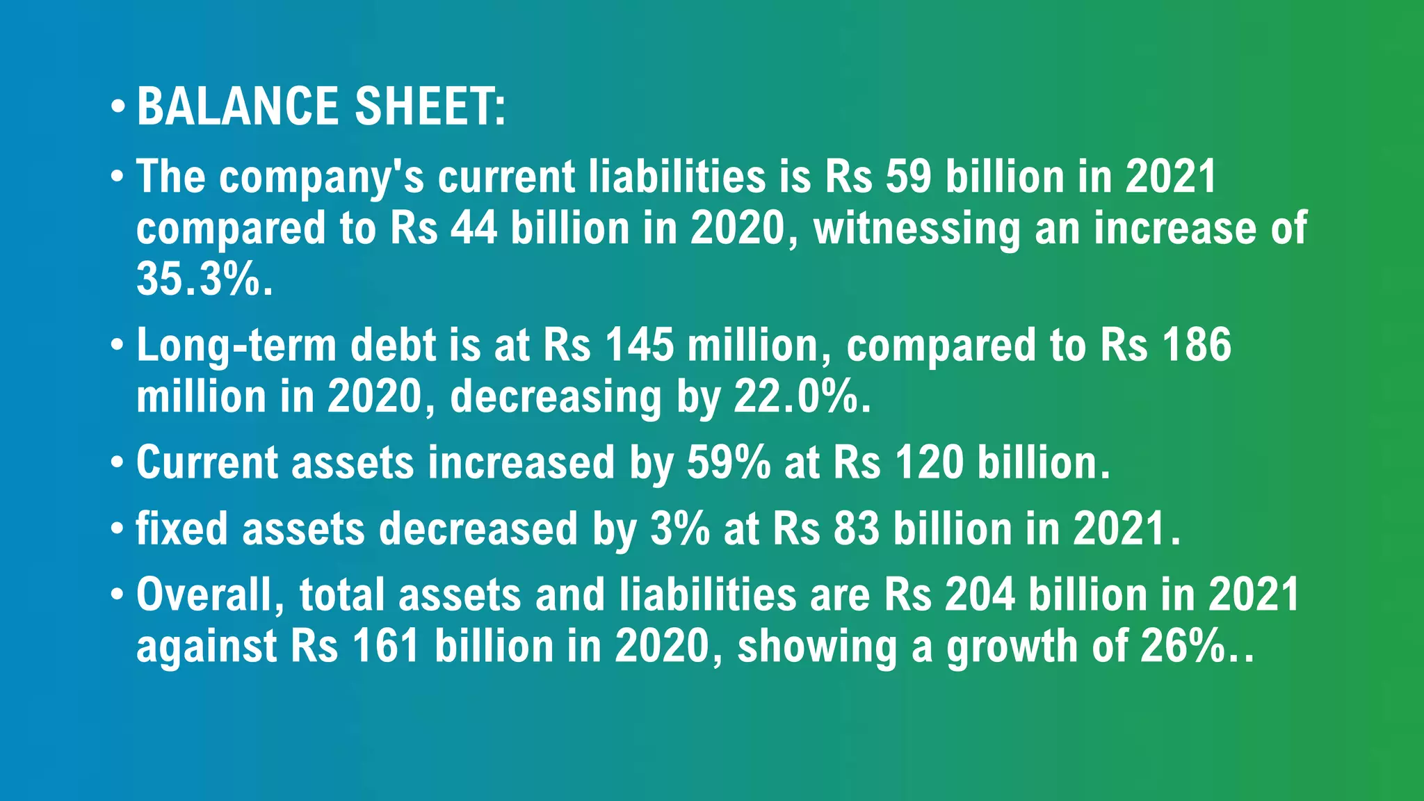Asian paints Pvt Ltd Financial Statement Analysis - Profitability and ...