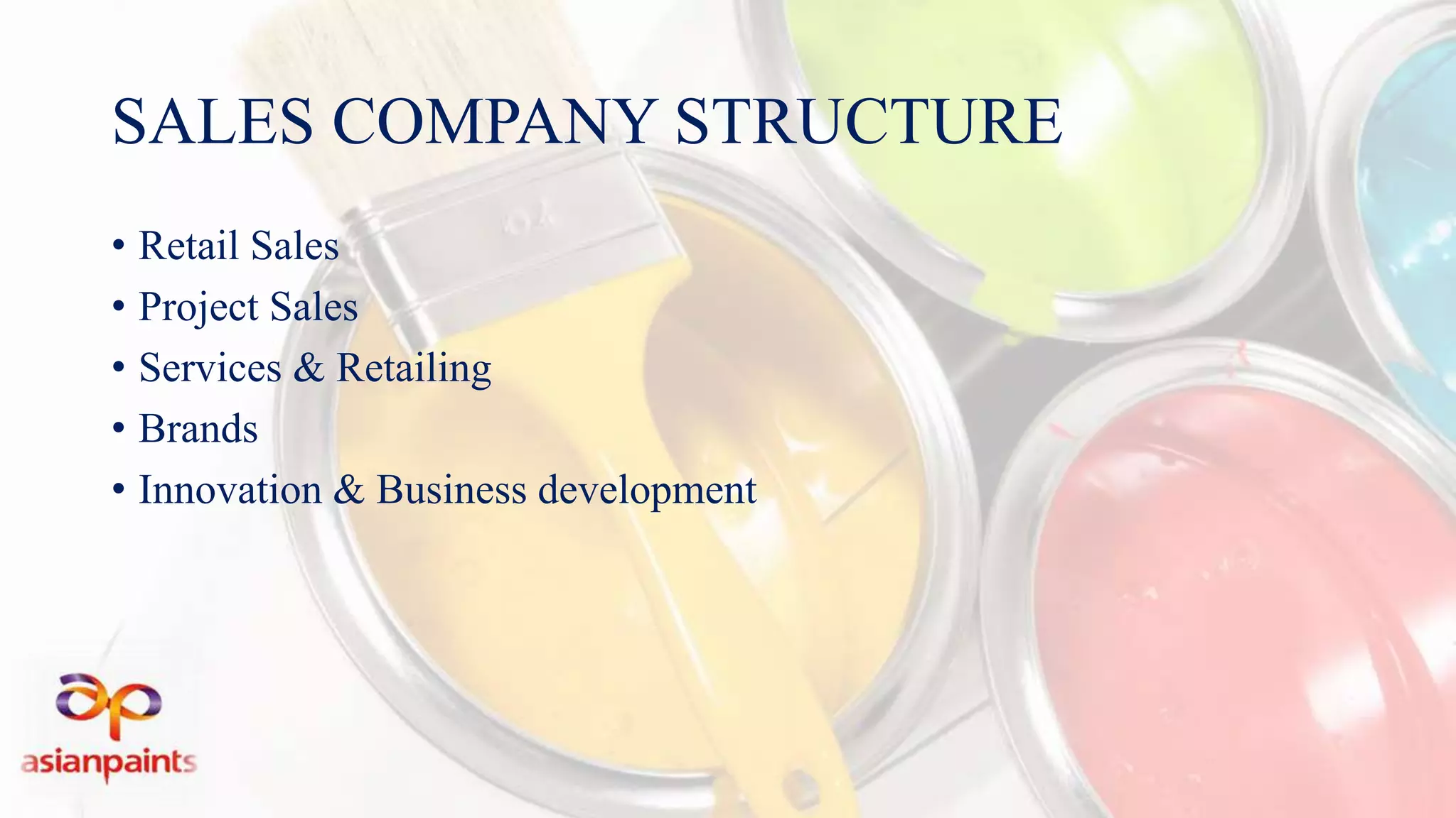 Asian paints Sales and Distribution strategy | PPTX