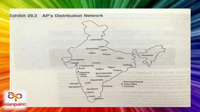 Asian paints Sales and Distribution strategy | PPTX