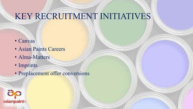 Asian paints Sales and Distribution strategy | PPTX