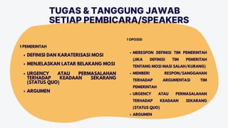 Materi Debat - Asian Parlementer Debate.pdf