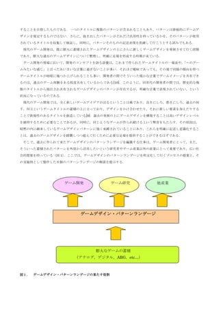 Game design pattern language | PDF