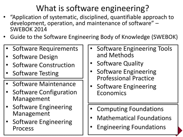 Patterns for New Software Engineering: Machine Learning and IoT ...