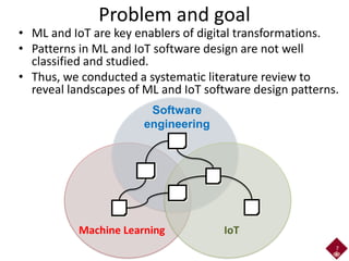 Patterns for New Software Engineering: Machine Learning and IoT ...