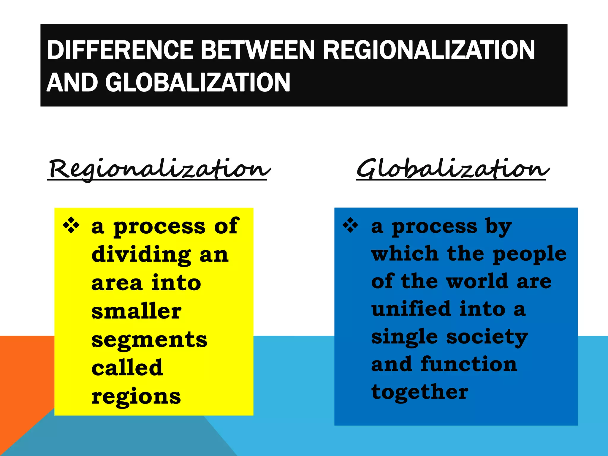 ASIAN_REGIONALISM.pdf