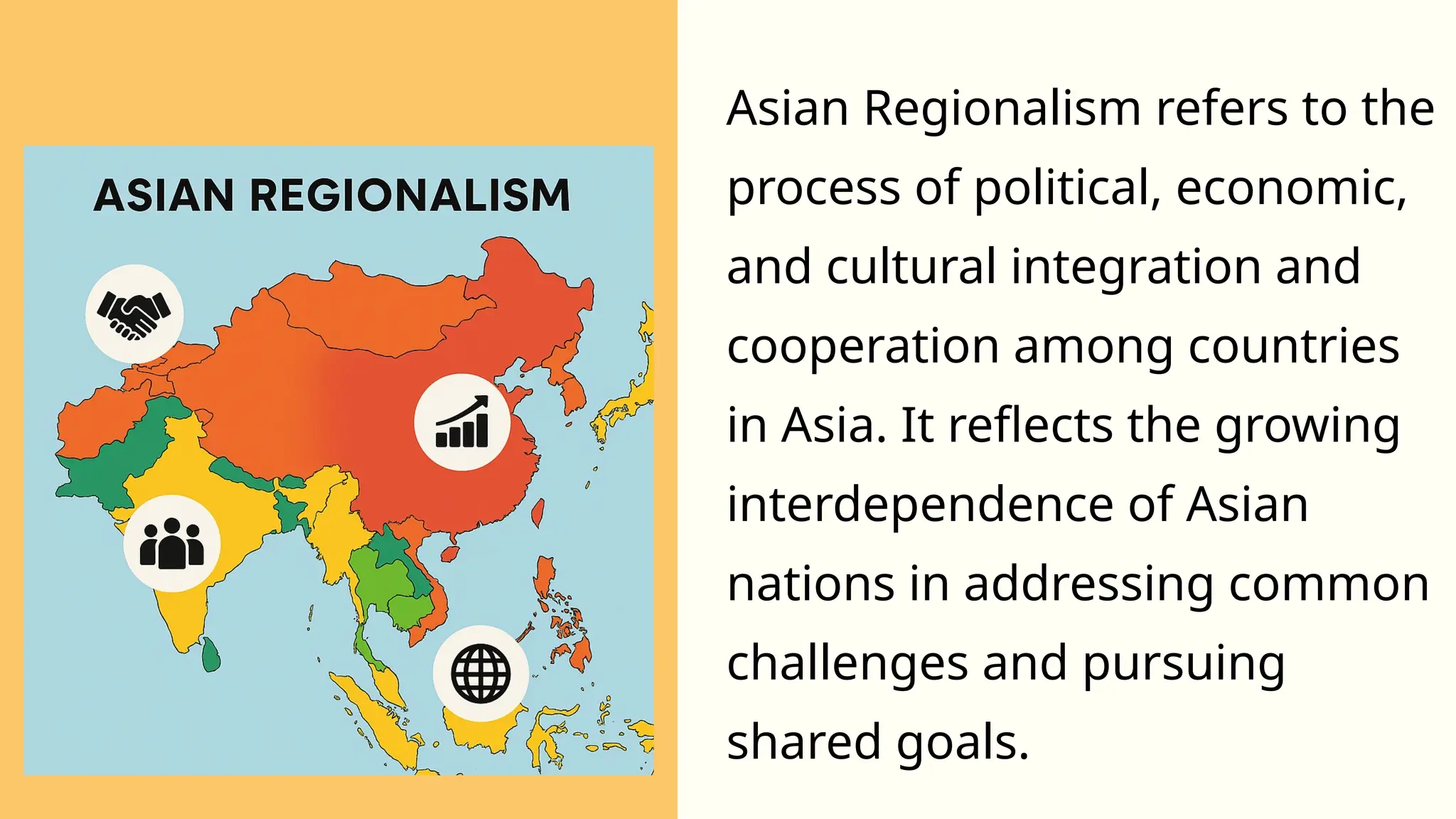 Asian Regionalism (The Contemporary World) | PPTX
