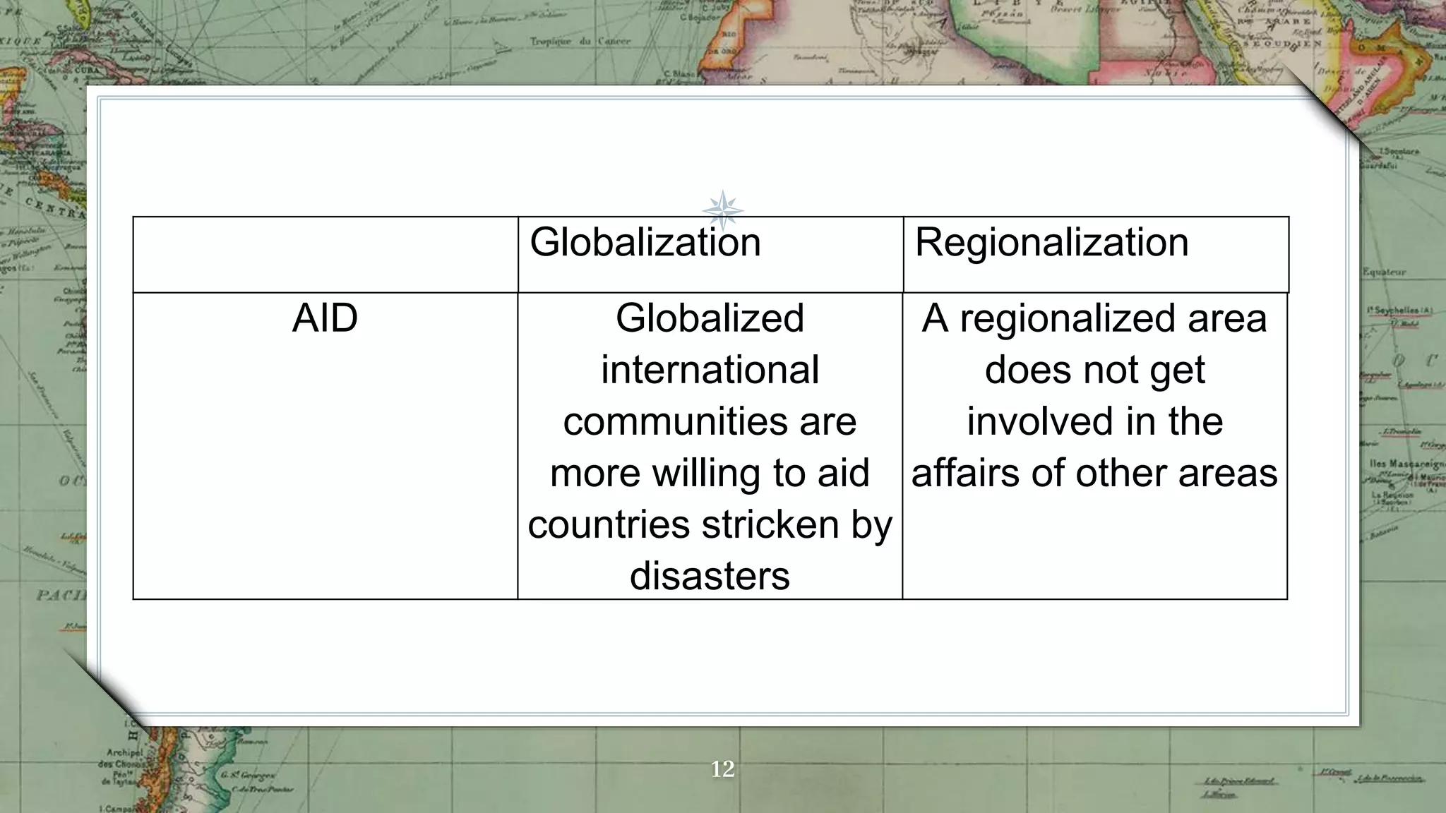 asian regionalism 4.pptx