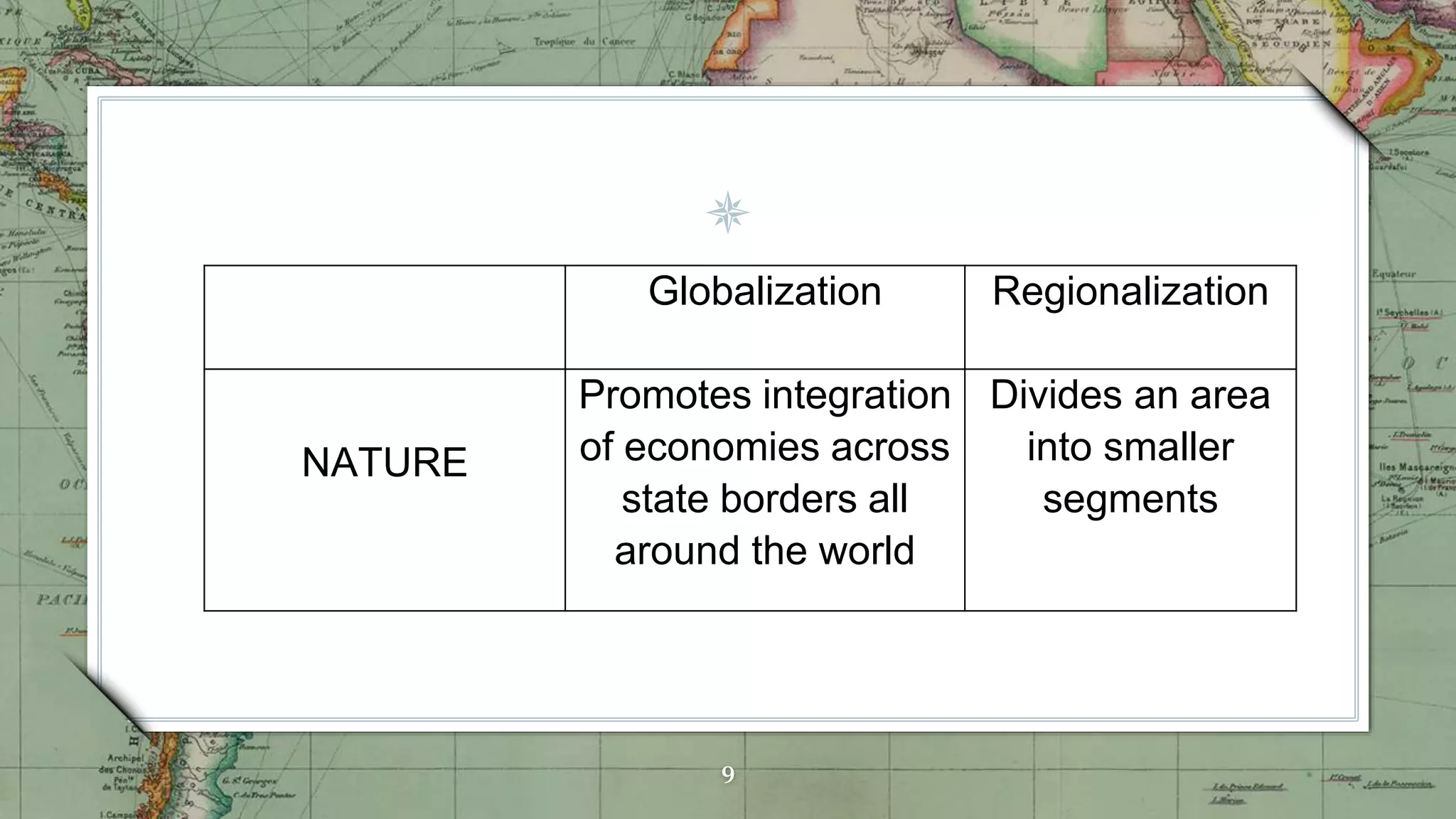asian regionalism 4.pptx