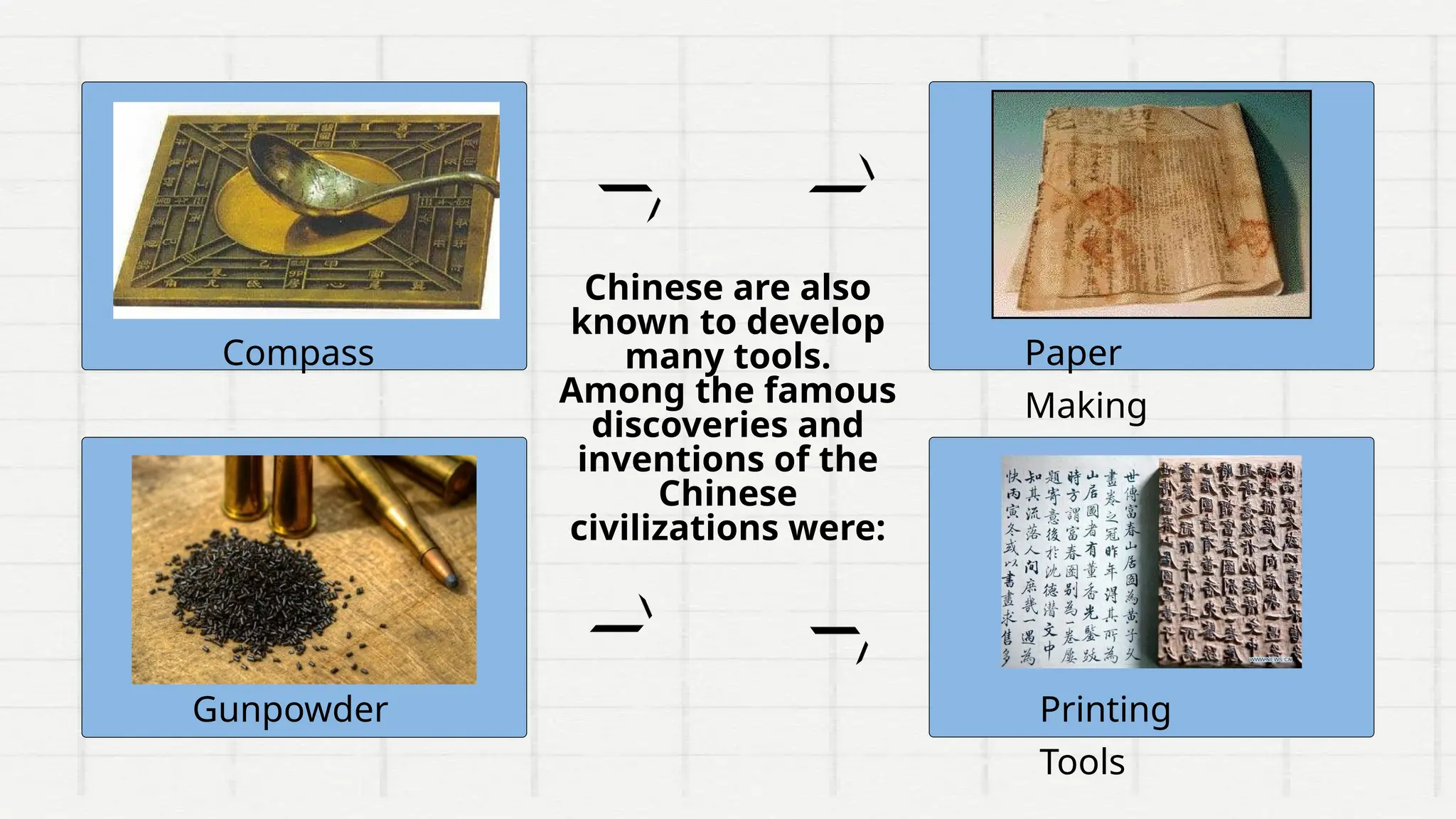 Asian_Intellectual_Revolution_science_technology_and_society.pptx