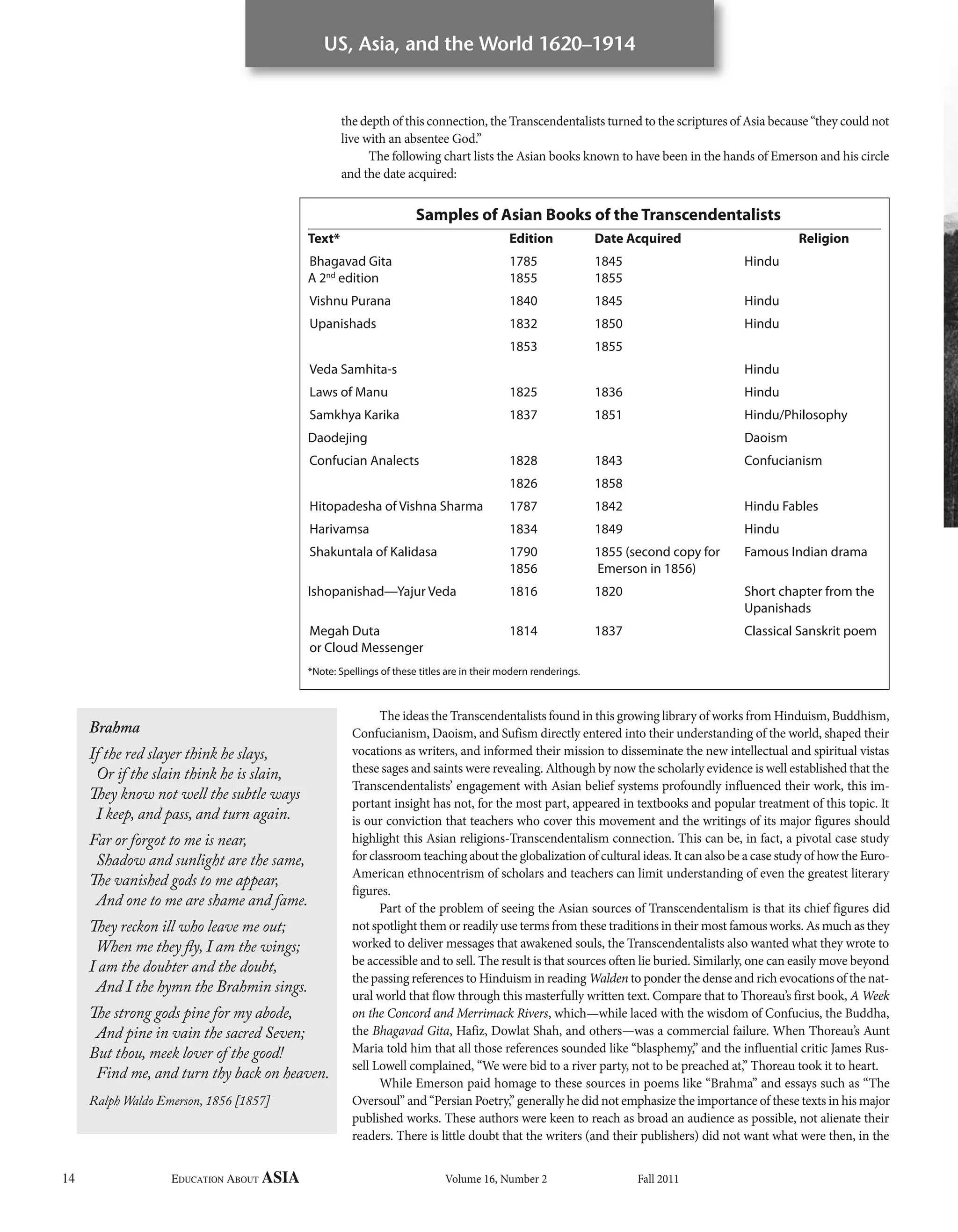 Asian Soul of Transcendentalism | PDF