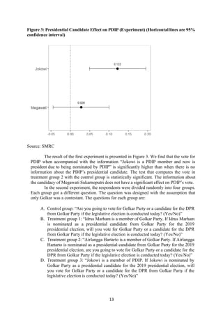 AsianSurvey2021-The Coattail Effect in Multiparty Presidential ...