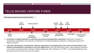 Asian telcos invest in digital startups | PPTX