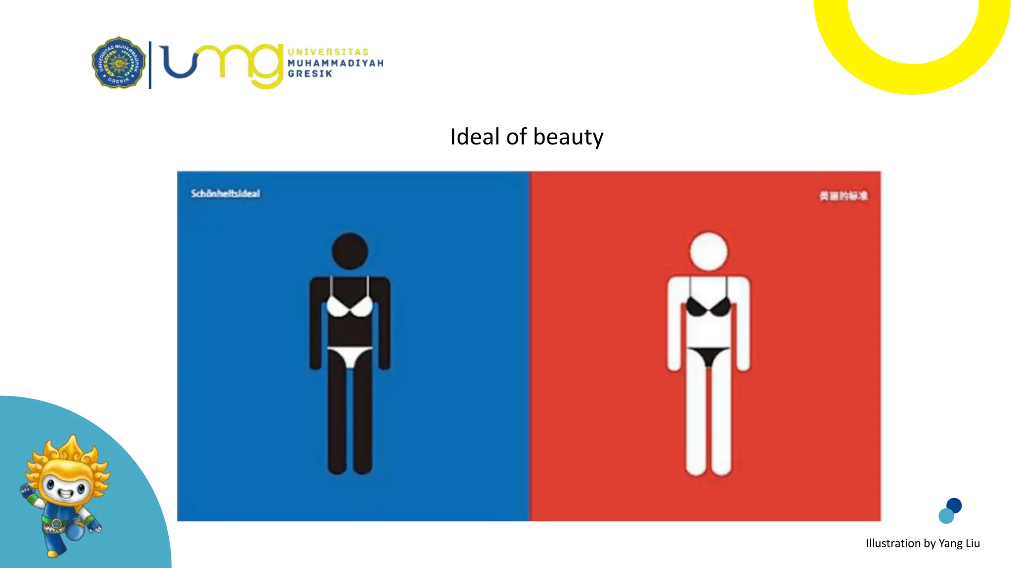 Asian vs Western Culture in Cross Cultural Learning | PPT