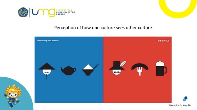Asian vs Western Culture in Cross Cultural Learning | PPTX