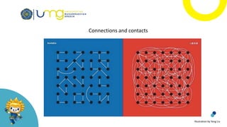 Asian vs Western Culture in Cross Cultural Learning | PPTX