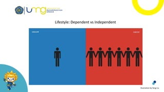 Asian vs Western Culture in Cross Cultural Learning | PPTX