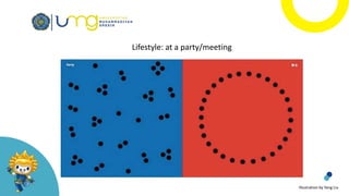 Asian vs Western Culture in Cross Cultural Learning | PPTX