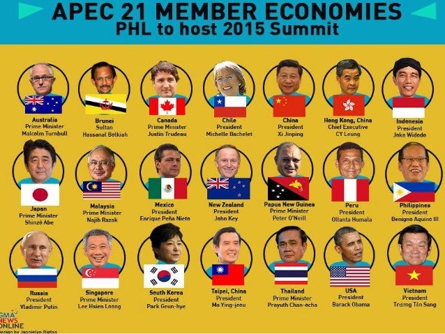 Asia Pacific Economic Cooperation (APEC)