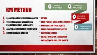 Asia pacific knowledge strategy action plan and road map 26feb 2016 | PPT