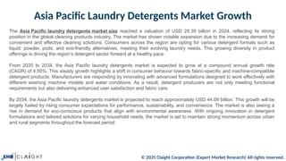 Asia Pacific Laundry Detergents Market Trends and Growth Analysis 2034 ...