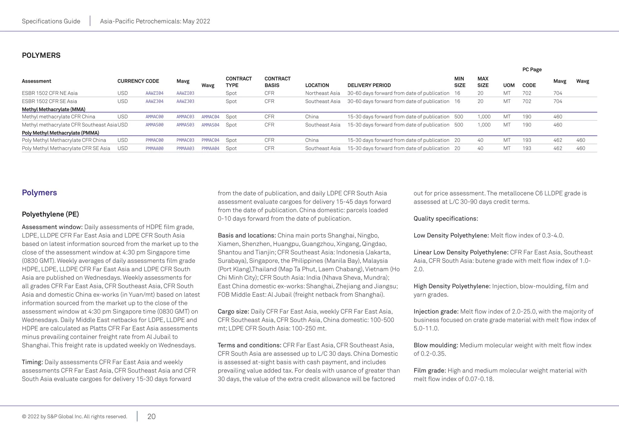 asia_pacific_petrochemicals.pdf