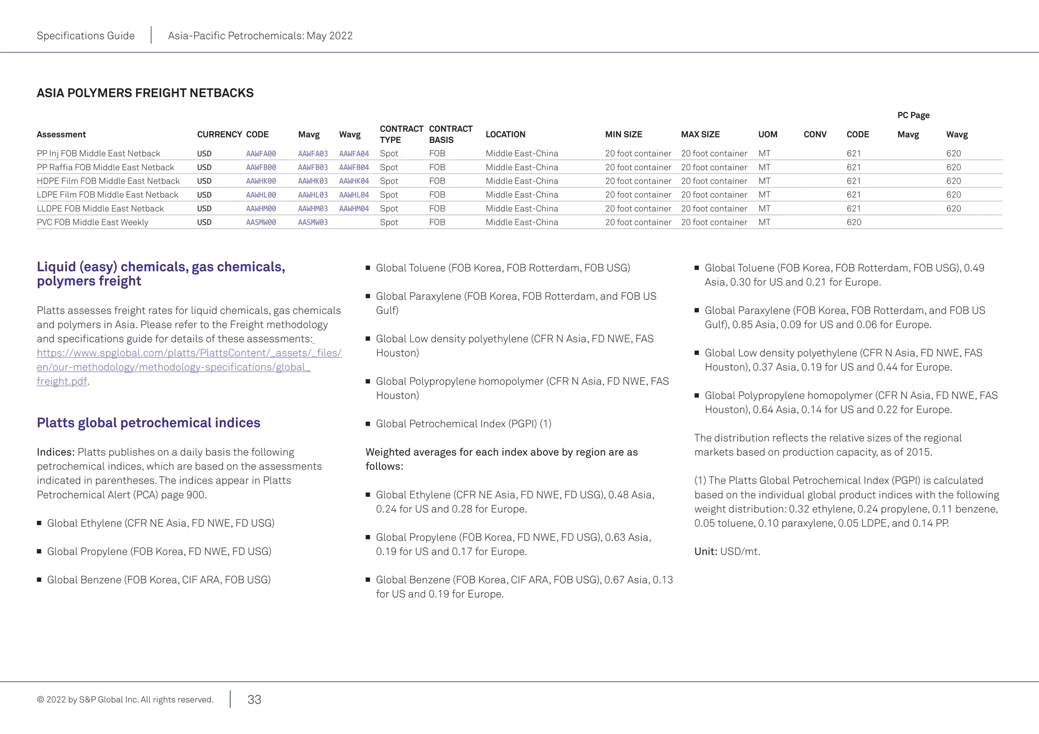asia_pacific_petrochemicals.pdf