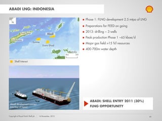 2012 Management Day London/New York - Global Gas Perspectives and Asi…