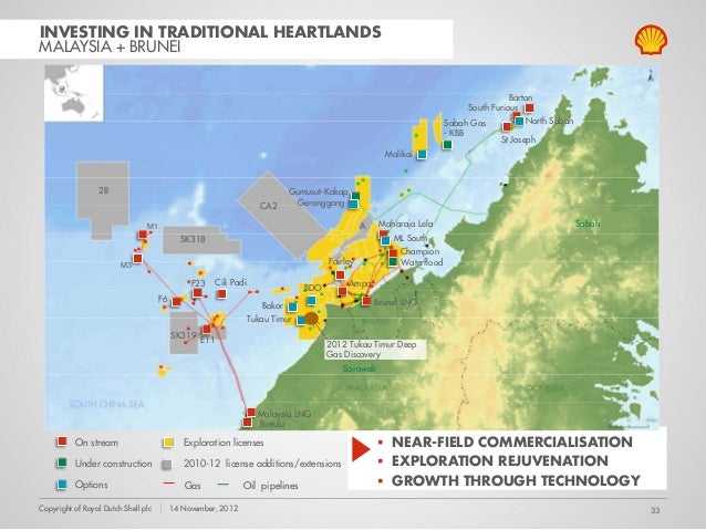 2012 Management Day London/New York - Global Gas Perspectives and Asi…