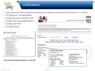 Asiapay india pay dollar | PPT