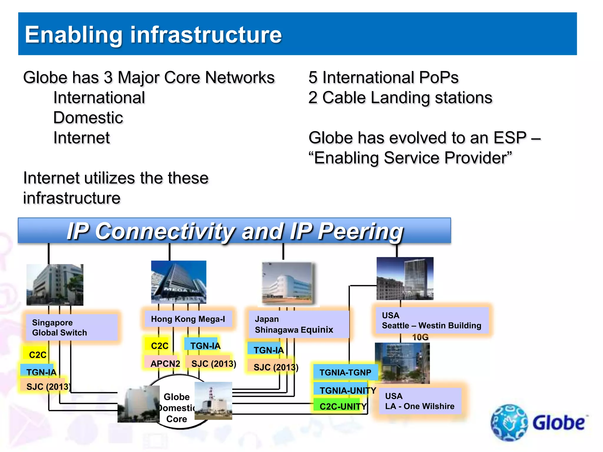 IP Peering Perspective from a Philippine Carrier | PPTX