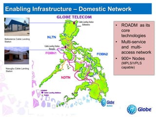 IP Peering Perspective from a Philippine Carrier | PPTX