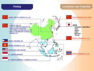 Printing, Translation and Fulfillment | PPT